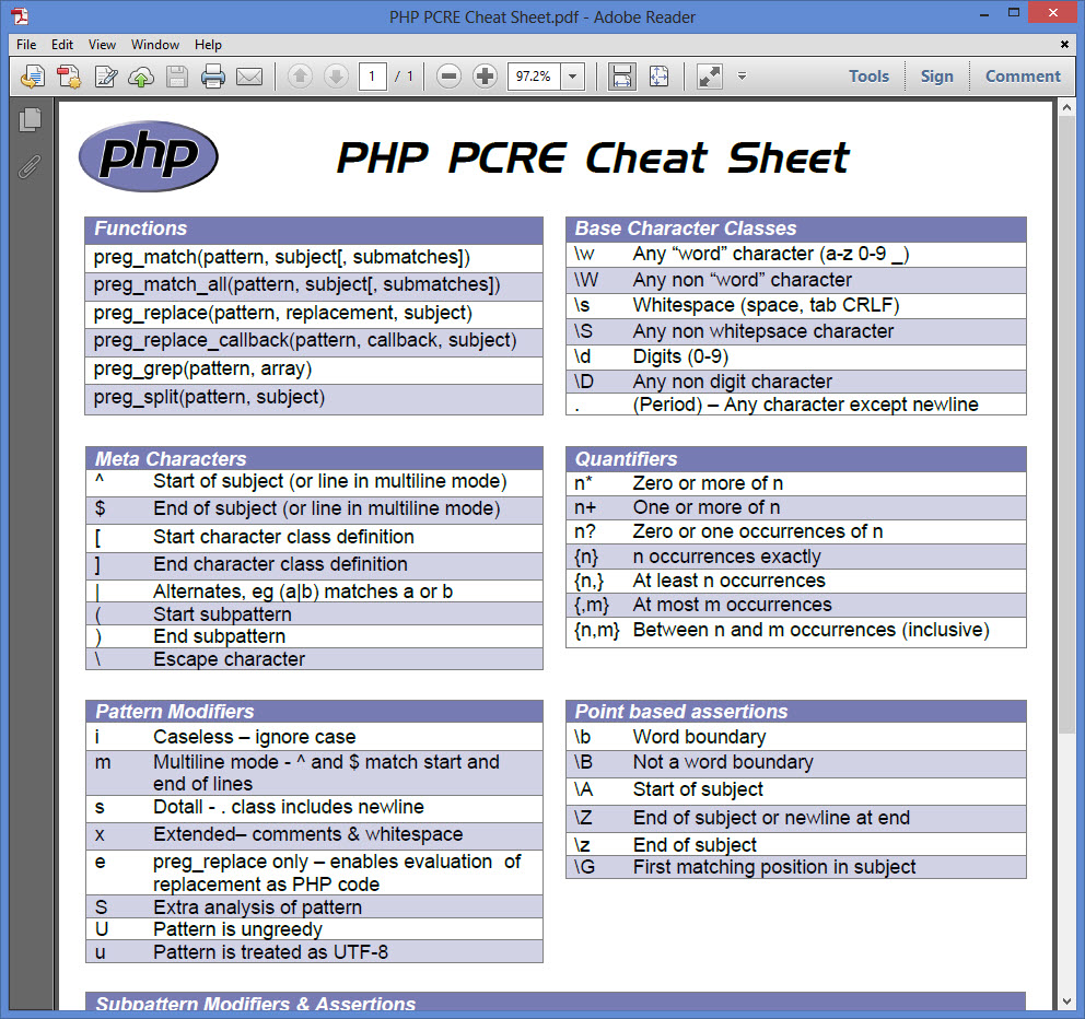 PHP PCRE Cheat Sheet - 技术宅 - iSharkFly